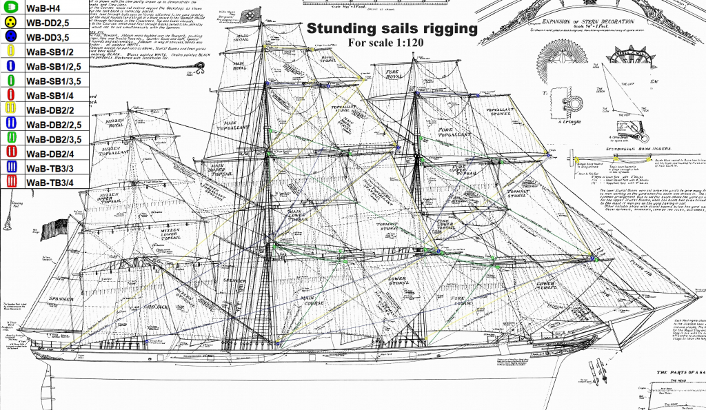 IMAI Cutty Sark Studding rigging 1:120 od 393 Kč - Heureka.cz