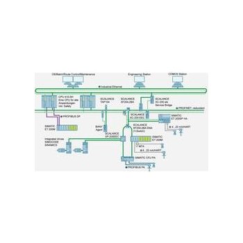 Siemens SCALANCE XR324-12M od 61 890 Kč - Heureka.cz