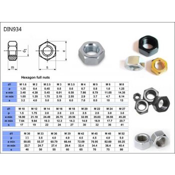 M20 Matice přesná /8/ ZB - DIN 934 / ČSN 021401.55 / ISO 4032~ 10000.14 ...