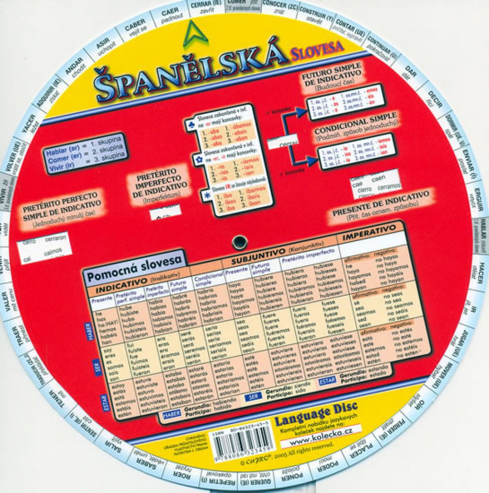 Španělská slovesa - kolečko /nový – Zboží Mobilmania