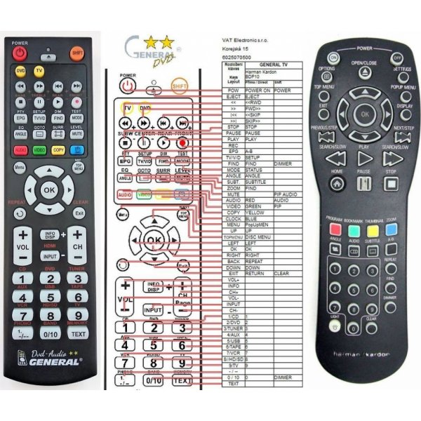 Dálkový ovladač General Harman Kardon BDT-2, BDT-20 od 320 Kč - Heureka.cz