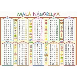 Malá násobilka od 3 Kč - Heureka.cz