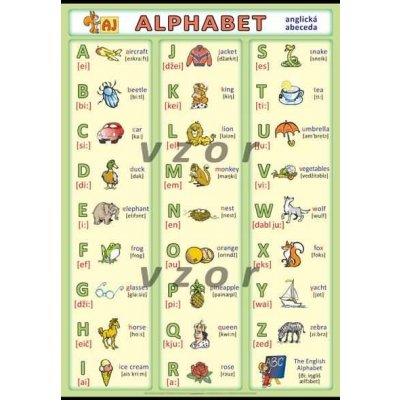 Anglická abeceda XL (obraz) (výukové plakáty anglický jazyk) od 359 Kč ...