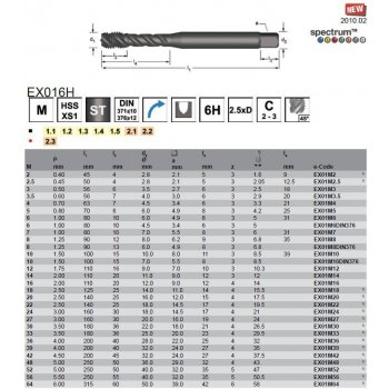 Strojní závitník, šroubovice 45° M27 EX01 6H HSS-E,ST,DIN376 DORMER od ...