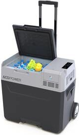 Acopower PX40 od 14 999 Kč - Heureka.cz