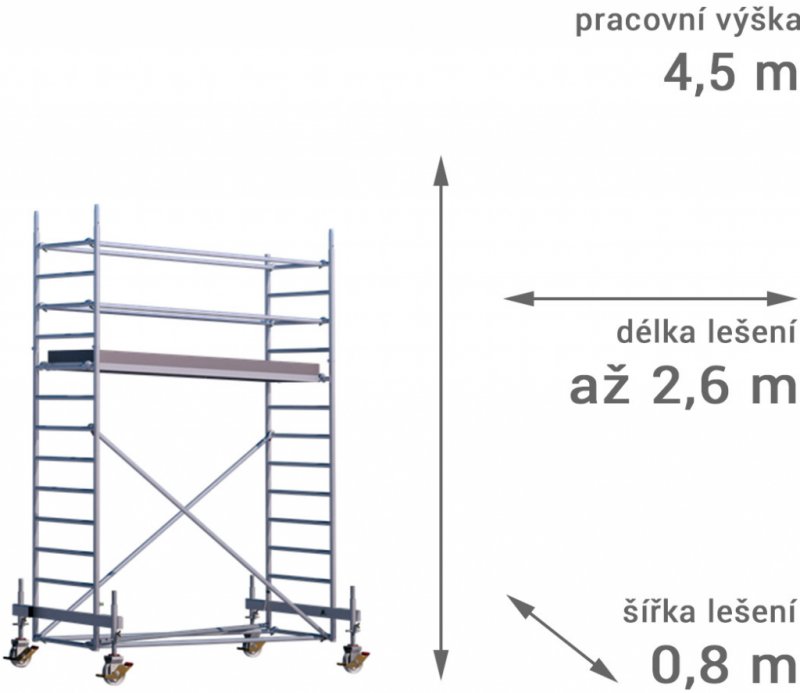 Lešení RUX MOBILO 800 4,5 m 260 cm – Zboží Mobilmania