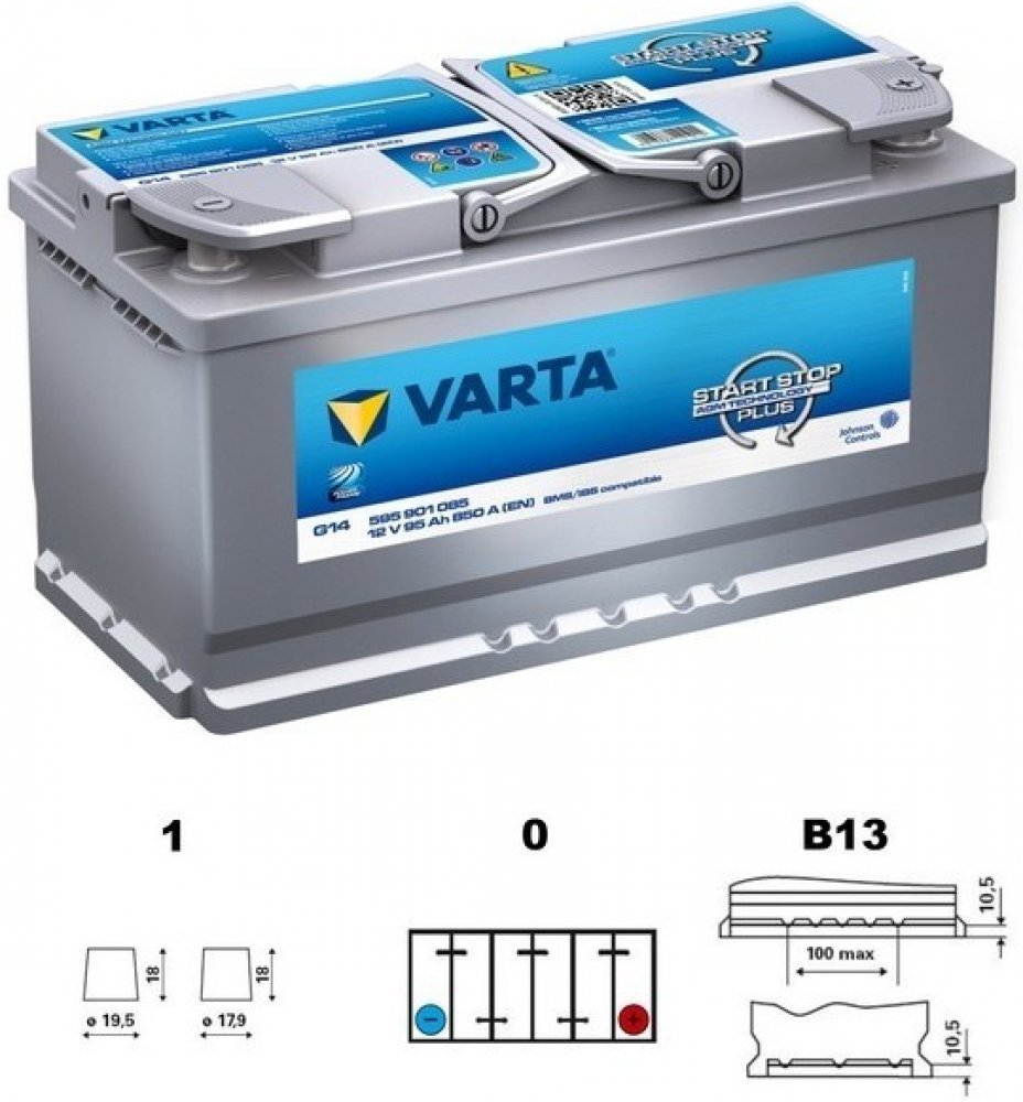 Varta Start-Stop Plus 12V 95Ah 850A 595 901 085 | Srovnanicen.cz