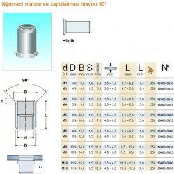 164 - Nýtovací matice M10/2,5-4,0 Al alternativy - Heureka.cz
