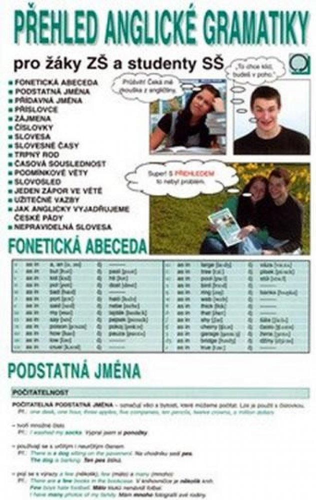 Přehled anglické gramatiky pro žáky ZŠ a studenty SŠ – Zboží Mobilmania