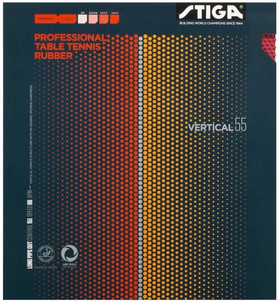 Stiga Sway Set od 399 Kč - Heureka.cz