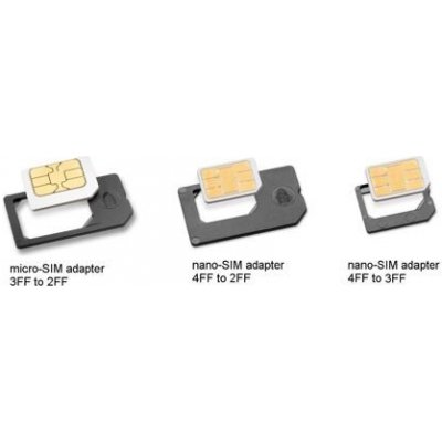 SIM Nano adaptér Cairon pro micro SIM 4ff-3ff od 1,65 € - Heureka.sk
