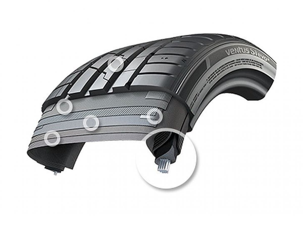 Hankook K127 Ventus S1 Evo 3 285/40 R19 107Y od 90,7 € - Heureka.sk