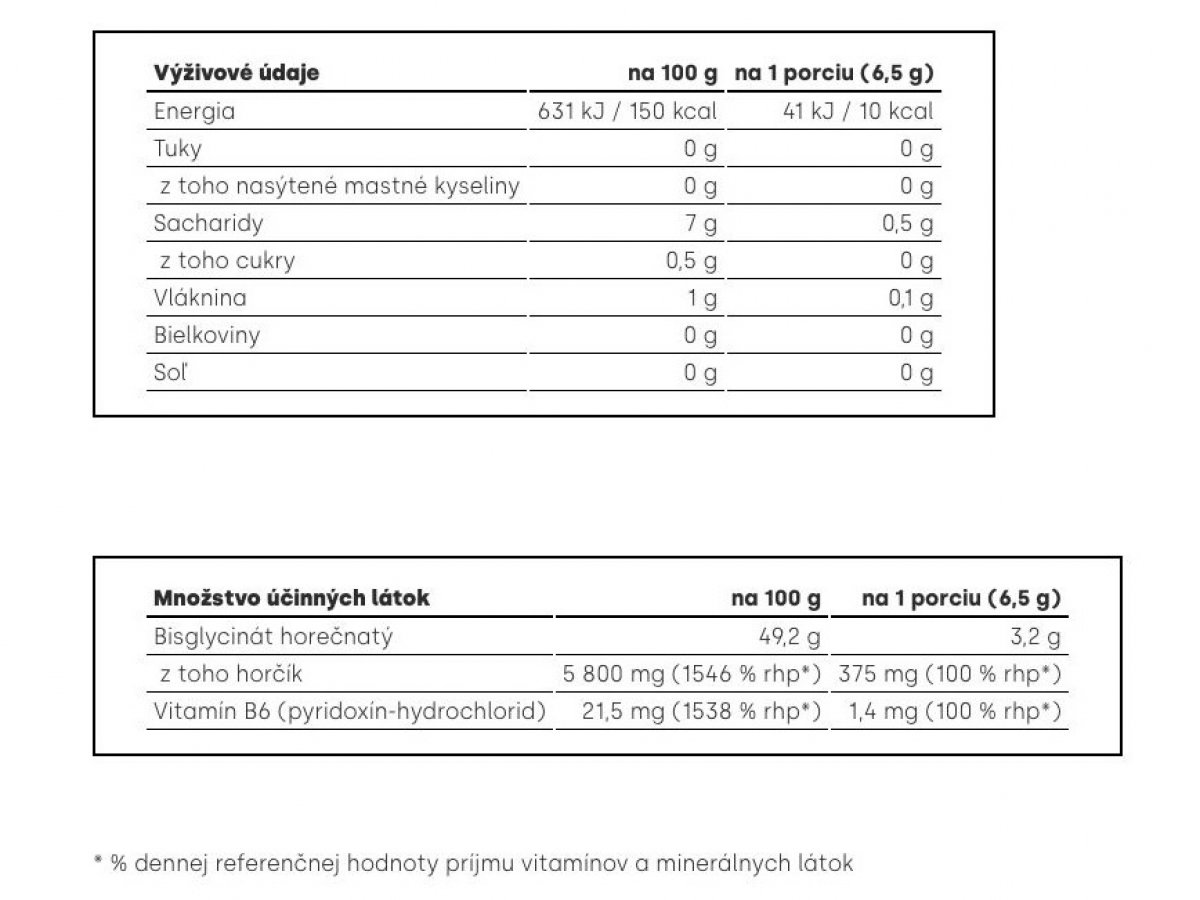 Prom-in 100% Magnesium Bisglycinate citron 390 g od 17,27 € - Heureka.sk